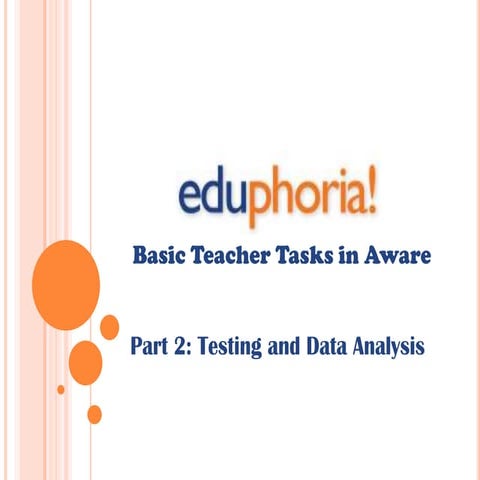 Aware Teacher Basics Testing And Data Analysis | PPT