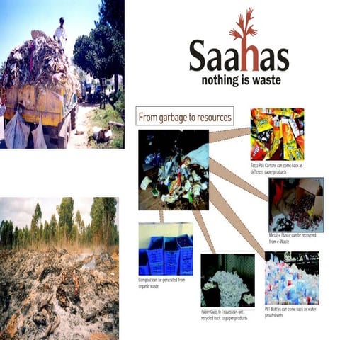 Waste Segregation for Children | PDF