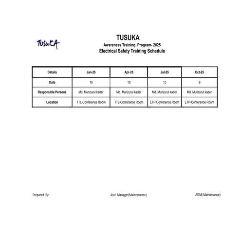 Awareness Training Program 20304040492.pdf