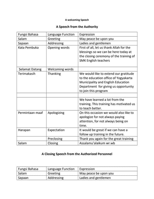 English MC n Host speech | DOC