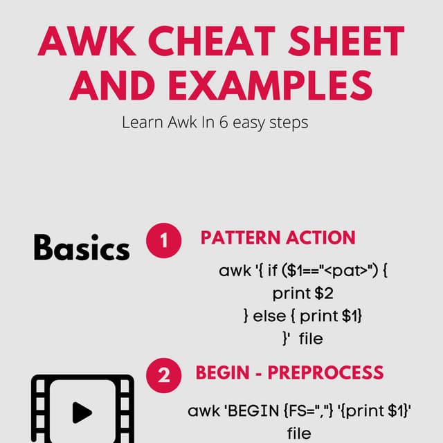 Linux Awk cheat sheet and examples infographics | PDF