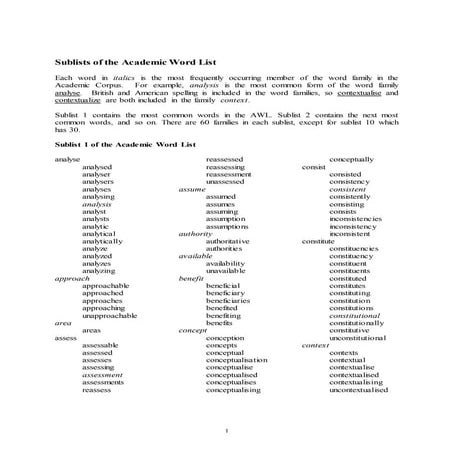 Collocations for PTE Academic 2025 | Prepared by Sumitjohir | PDF