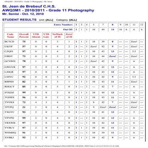 Awq3 m1 phot | PDF
