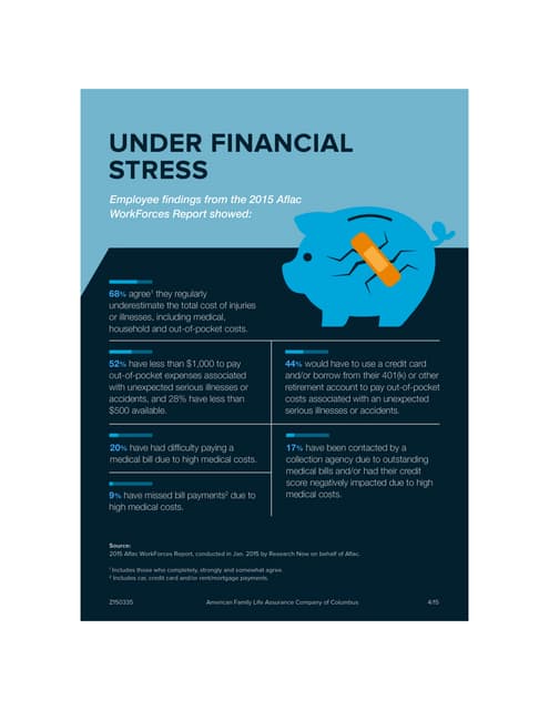 Qualifying Life Events Infographic | PDF