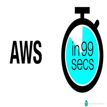 AZURE CLOUD ARCHITECTUREMADEBYMEITISTHE.pptx