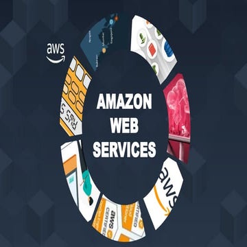 amazon web services | Cloud Computing | AWS | PPT