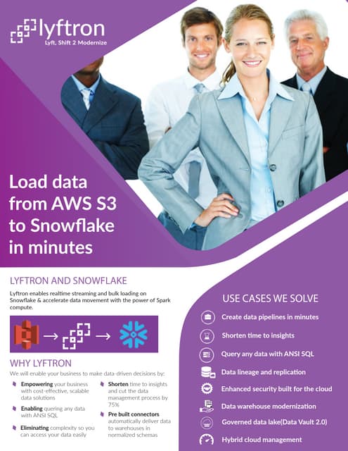 What Is Snowflake Cloud Data Platformpdf 8333