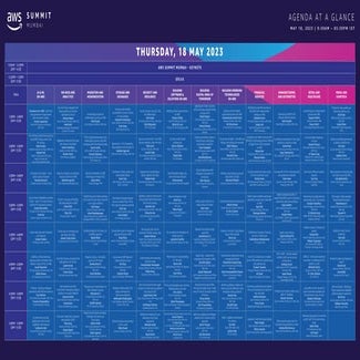aws-Summit-mumbai-2023-agenda-in-a-glance.pdf