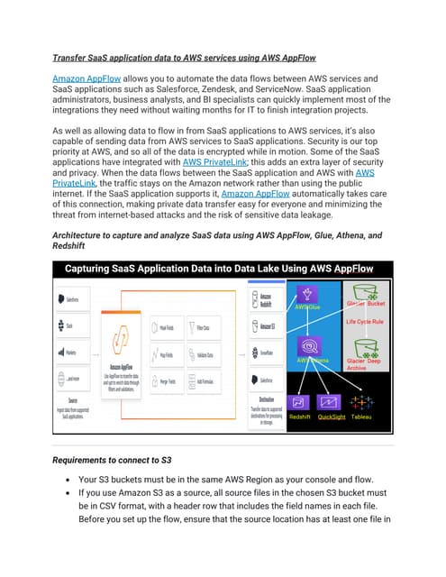 AWS AppFlow | PDF AWS AppFlow | PDF