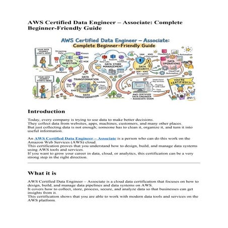 AWS Data Engineer Associate Certification | Structured Learning Guide | PDF
