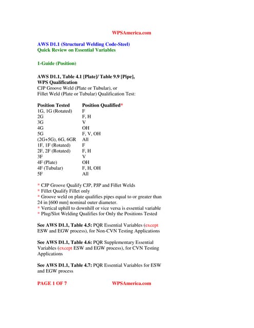 API Specification 6D Quality Specification Level (QSL) | PPT