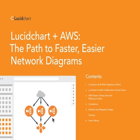 Lucidchart - AWS Architecture Import | PDF