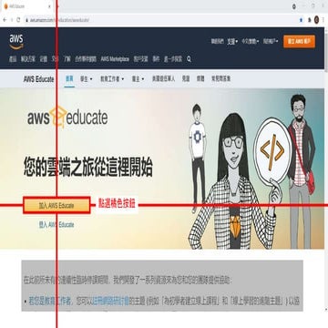 Aws Educate 完整教學：註冊、課程功能介紹、aws Educate Starter 帳號 Ppt