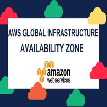 AWS Global Infrastructure - Availability Zone.pptx