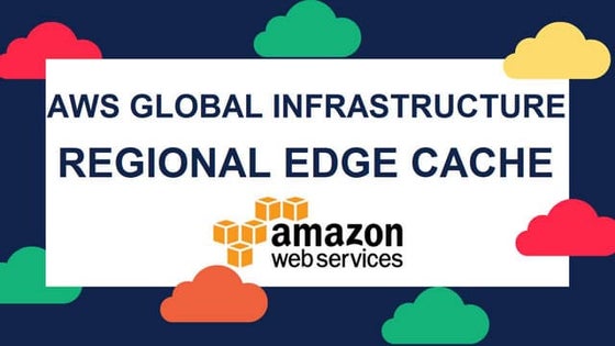 AWS Global Infrastructure - Regions.pptx