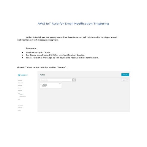 Aws Iot Rule For Email Notification Triggering Pdf