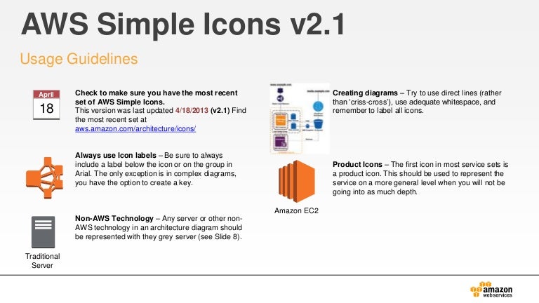 Aws Simple Iconsppt