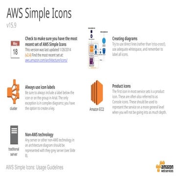 AWS_Simple_Icons for cloud architects for building | PPTX