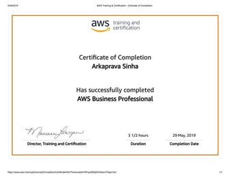 AWS Ayush Certificate | PPT