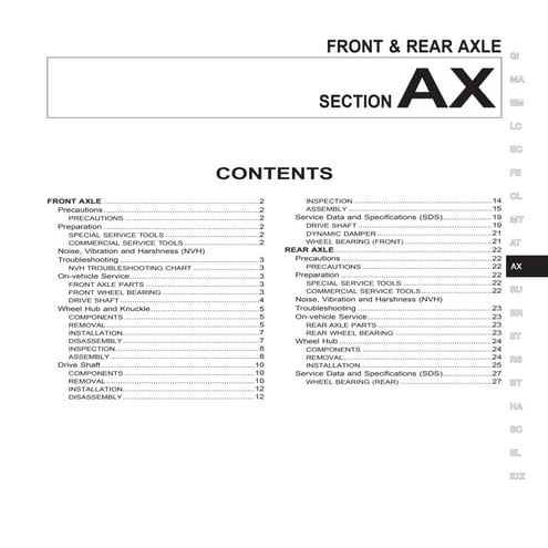 ax.pdf