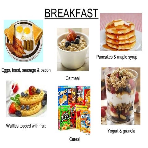 Food Vocabulary | PPTX