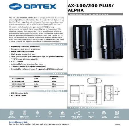 Ax250 plus | PDF