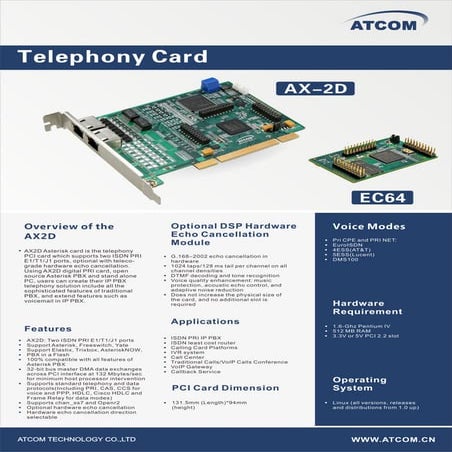 Ax 2 d shared by voip.com.vn