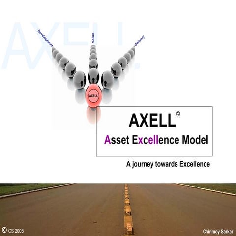 Axell In Brief | PDF