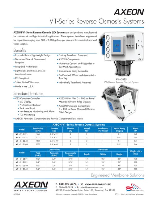 Axeon mktf 200-cip_pb_hr | PDF