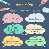 Axia Coin | PDF