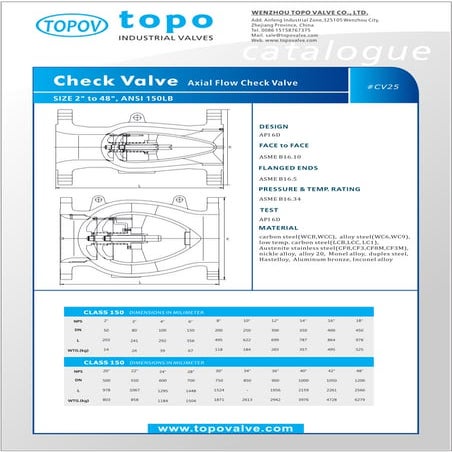 Axial flow check valve topo valve | PDF | Home Appliances | Home & Garden