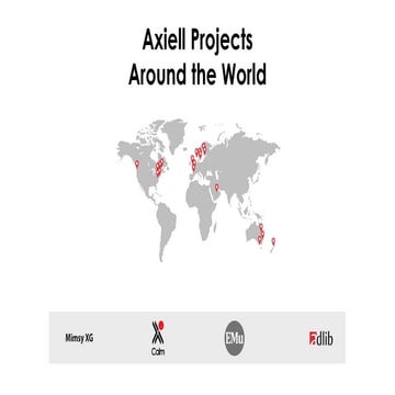Axiell Projects Around The World | PPT