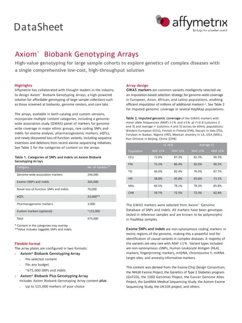 Statistical methods for off-target variant genotyping on Affymetrix' Axiom Arrays | PDF