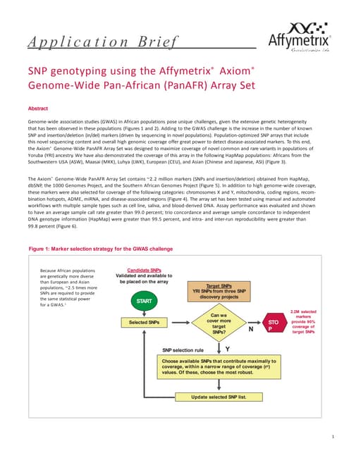 Axiom® Genome-Wide LAT 1 Array World Array 4 | PDF
