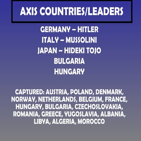 WW2 Axis & Allied Powers | PPT