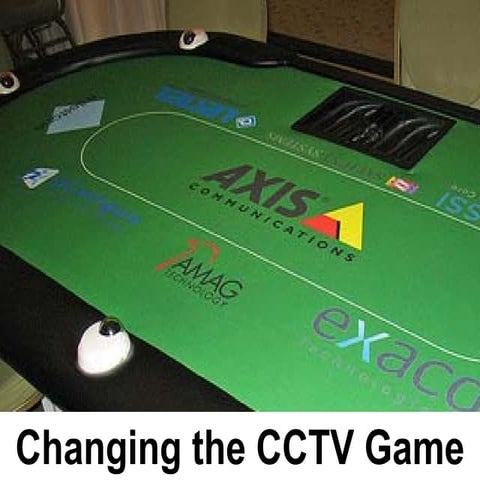 Axis, Business Model Innovation and CCTV | PDF