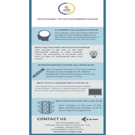 Top AKTU engineering college | Axis Colleges | PDF