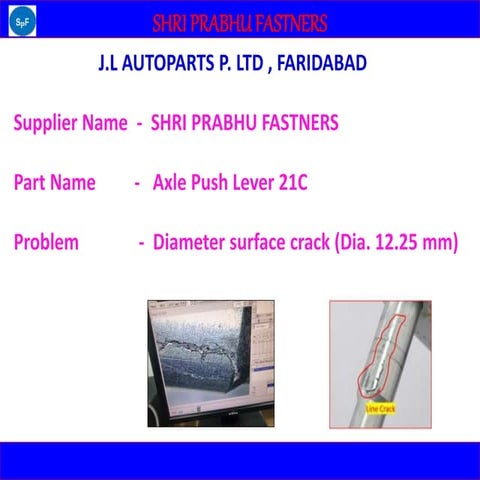 AXLE PUSH LEVER 21C CRACK PROBLEM CAPA.pptx