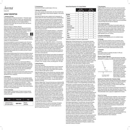 Axona uses, dosages and how it work ? | PPT