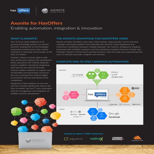 Axonite Campaign Automation Infrastructure for HasOffers | PDF
