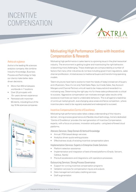 Axtria SalesIQTM – Sales Planning and Operations | PDF