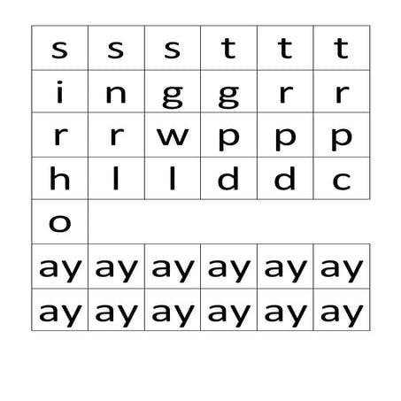 -ay activities blending | PDF