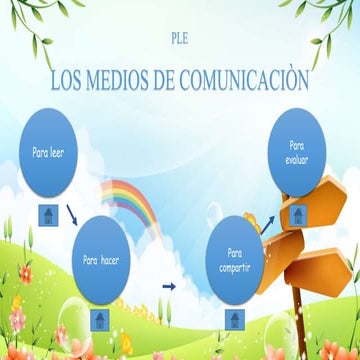 Los medios de comunicación | PPTX