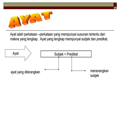SUBJEK DAN PREDIKAT dalam bahasa melayu.docx