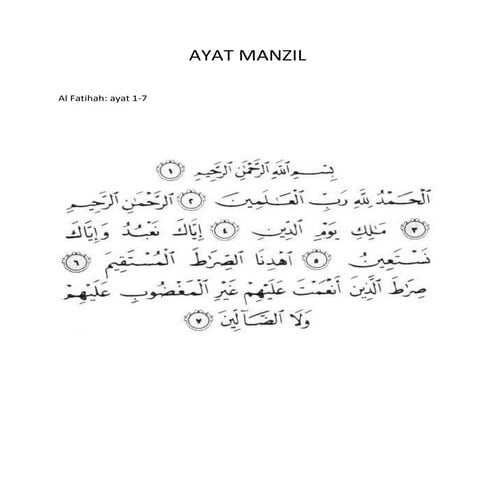 Ayat manzil | PDF
