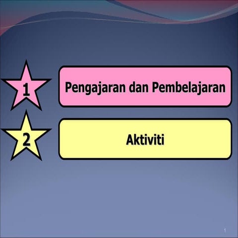Ayat Aktif dan Ayat Pasif | PPT