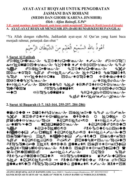 Indeks ayatul ruqyah | DOCX