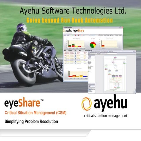Ayehu eyeShare - Simplyfing | PDF