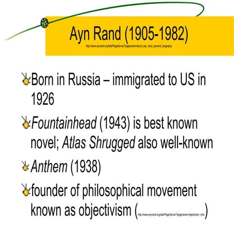 Ayn Rand (1905 – 1982) | PPT
