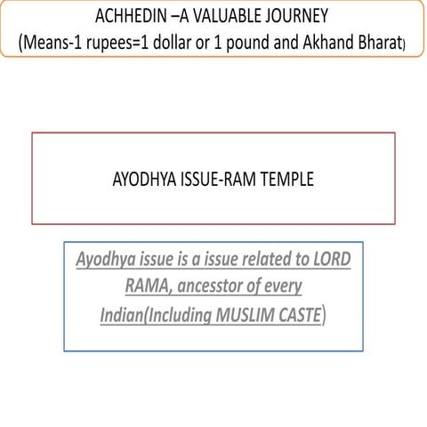 Ayodhya issue ram temple | PDF | Hinduism | Religion & Spirituality